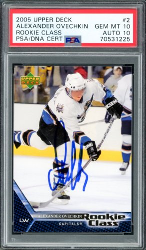 Alex Ovechkin Autographed Memorabilia | Signed Photo, Jersey ...
