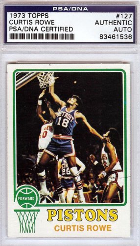 Autographed Trading Cards | NBA Memorabilia | Category