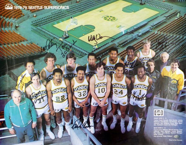 Autographed NBA Memorabilia Photos | Signed Picture