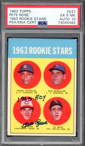 Pete Rose | Autographed Baseball Memorabilia & MLB Merchandise